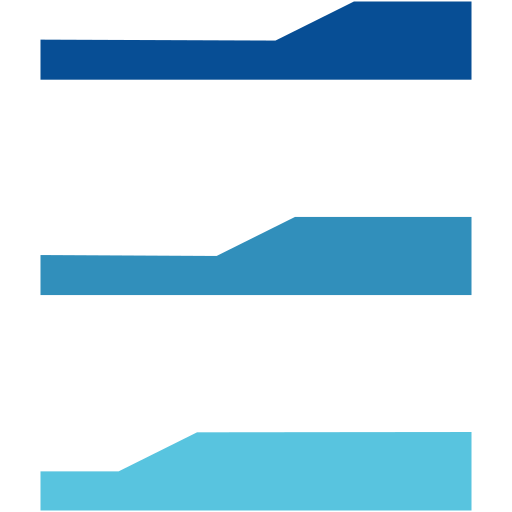 Products | FiSens GmbH